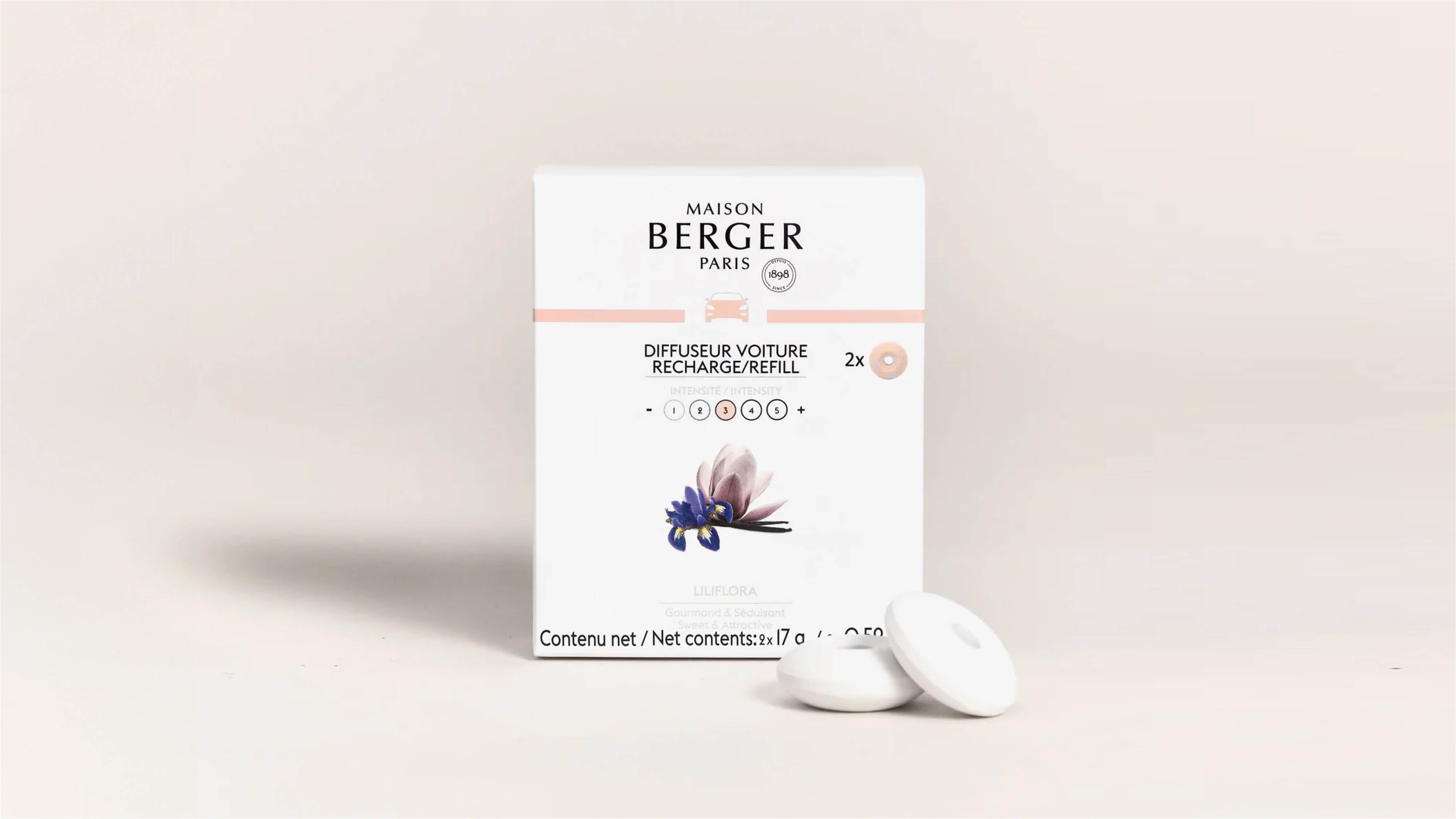 Navulling autoparfum – Parfum voor in Huis